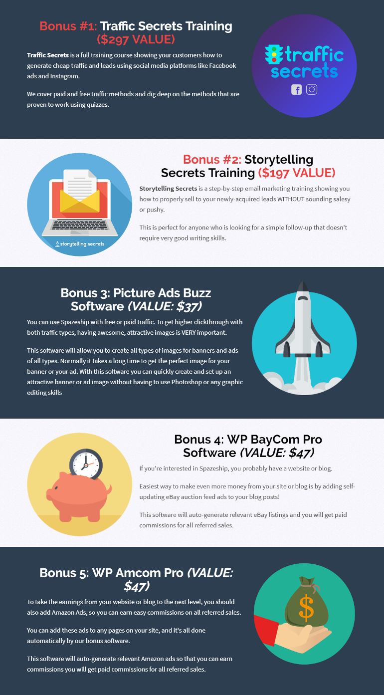 Spazeship Review and Bonuses + SPECIAL BONUSES & COUPON ...