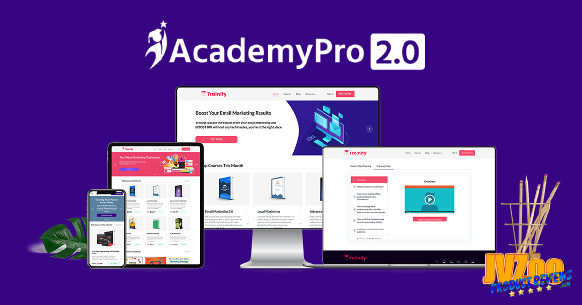 AcademyPro V2 Review and Bonuses + SPECIAL BONUSES & COUPON ...